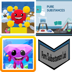 Teaching Plan: Atoms, compounds and elements review - Free Games and ...